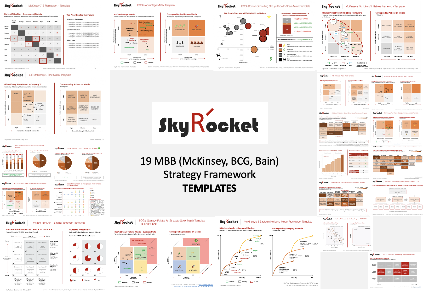 MBB (McKinsey, BCG, Bain) Models and Frameworks Bundle - Eloquens