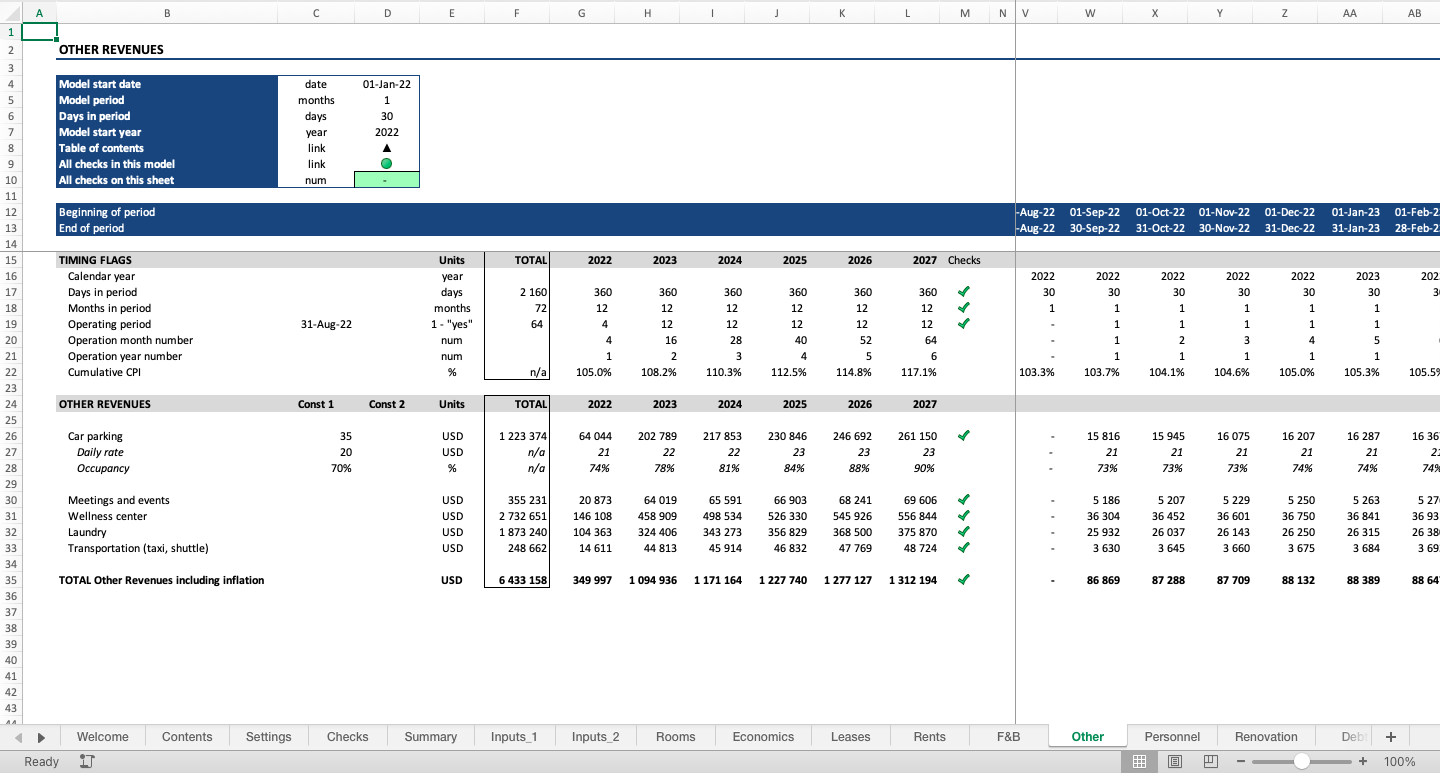 Hotel Acquisition Financial Model - Eloquens
