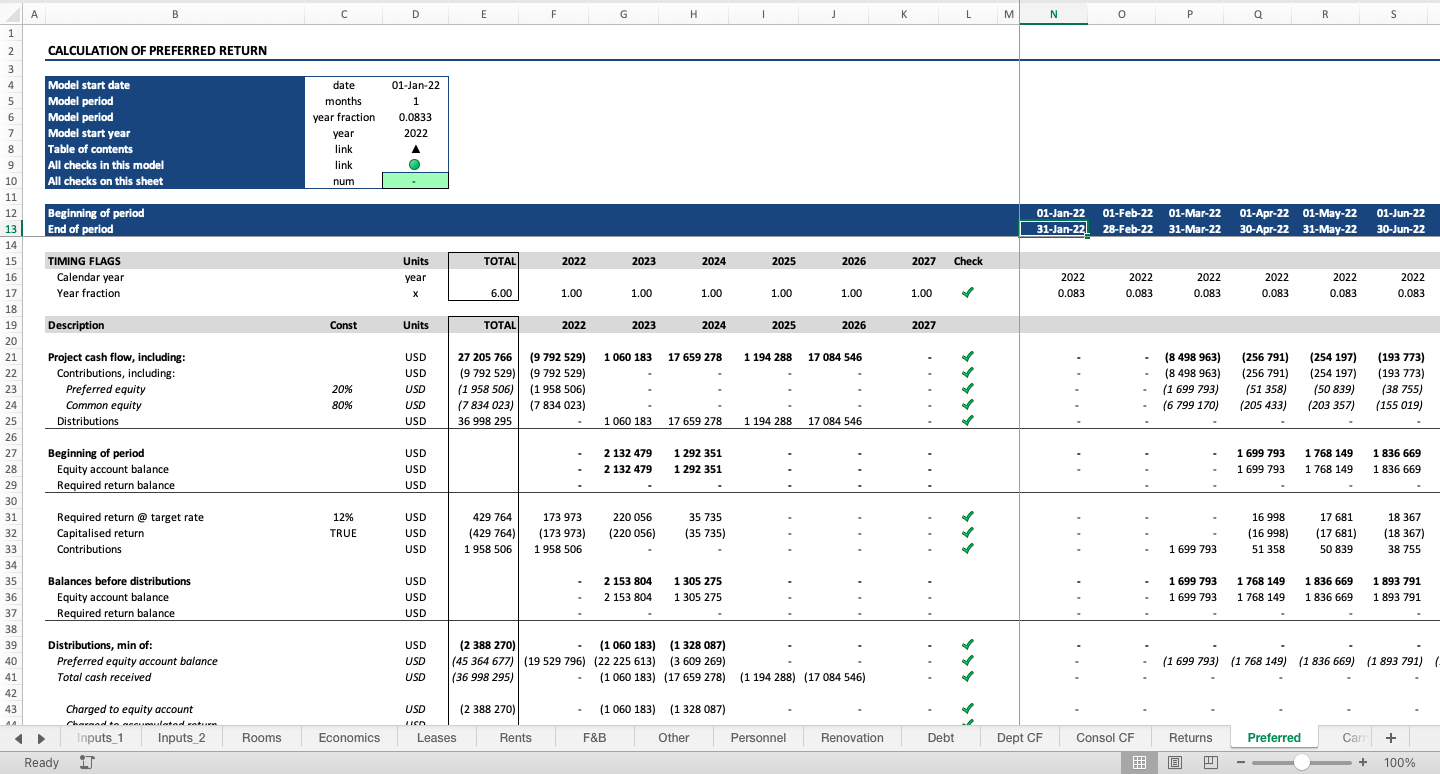 Hotel Acquisition Financial Model - Eloquens