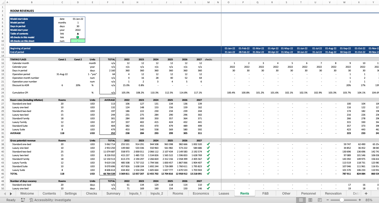 Hotel Acquisition Financial Model - Eloquens