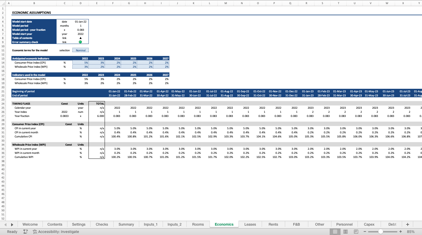 Hotel Development Financial Model - Eloquens