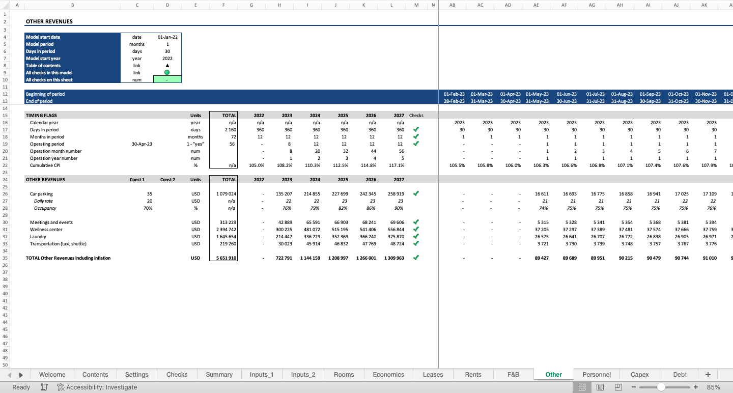 Hotel Development Financial Model - Eloquens