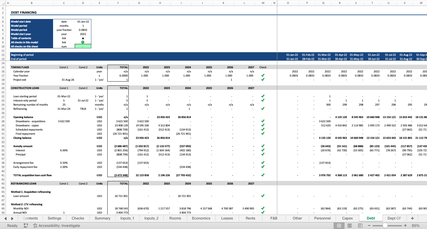 Hotel Development Financial Model - Eloquens
