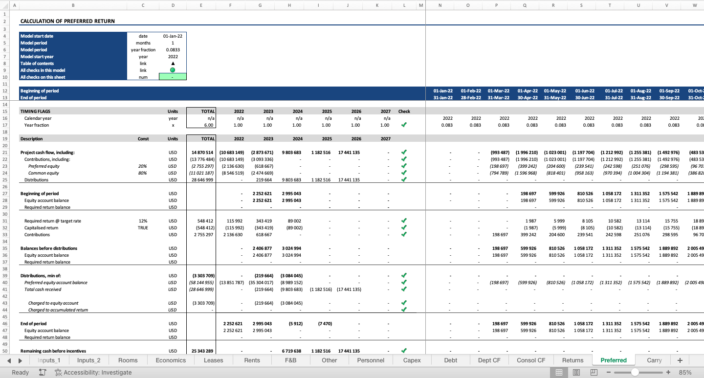 Hotel Development Financial Model - Eloquens