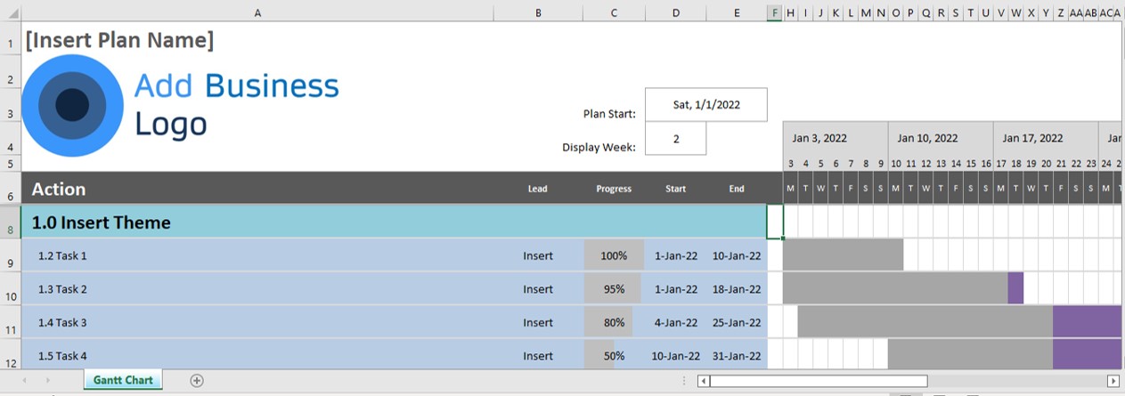 Gantt Chart Template: Intuitive and Innovative Planning Tool - Eloquens
