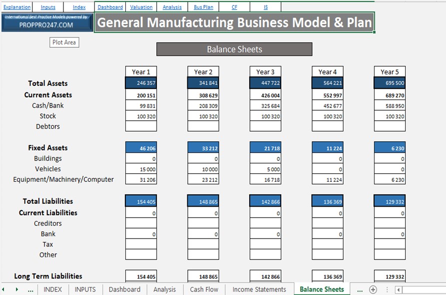 General Manufacturing - Business & Financial Model 10 years (Startup or ...