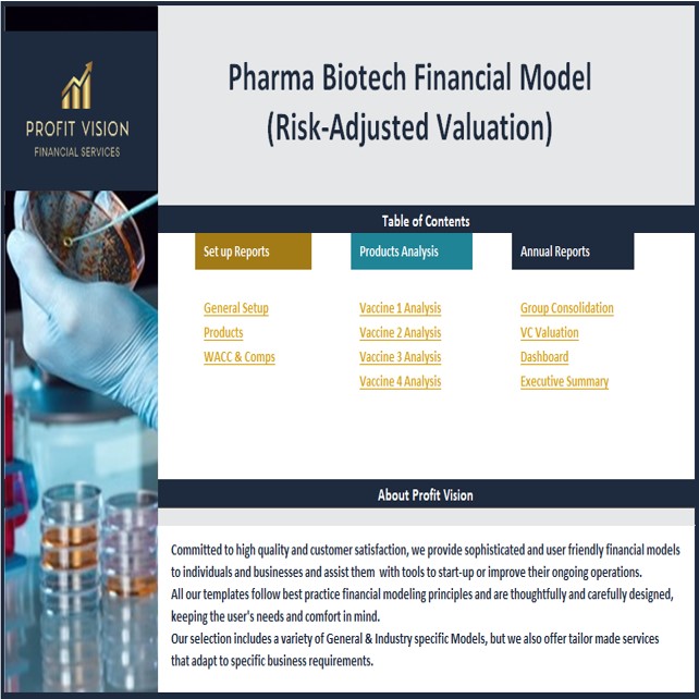 Pharma Biotech Financial Model incl. Risk-Adjusted DCF and VC Valuation ...