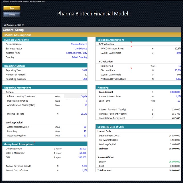 Pharma Biotech Financial Model incl. Risk-Adjusted DCF and VC Valuation ...