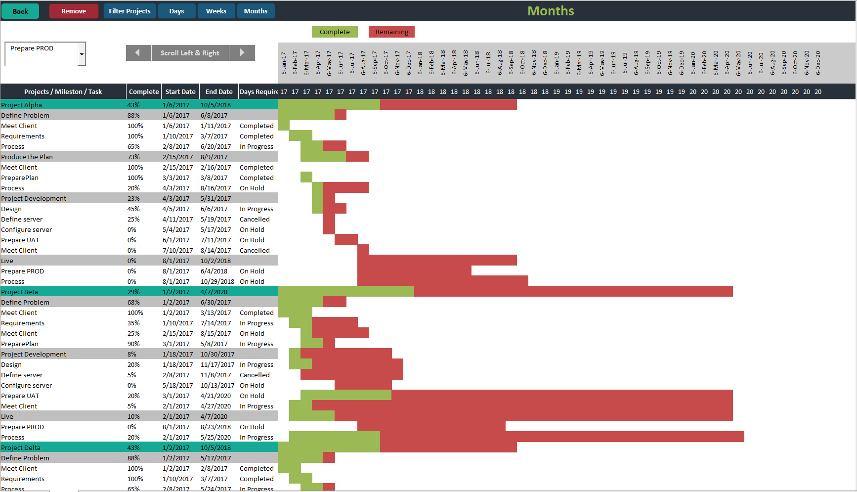 Project Portfolio Management Template Excel