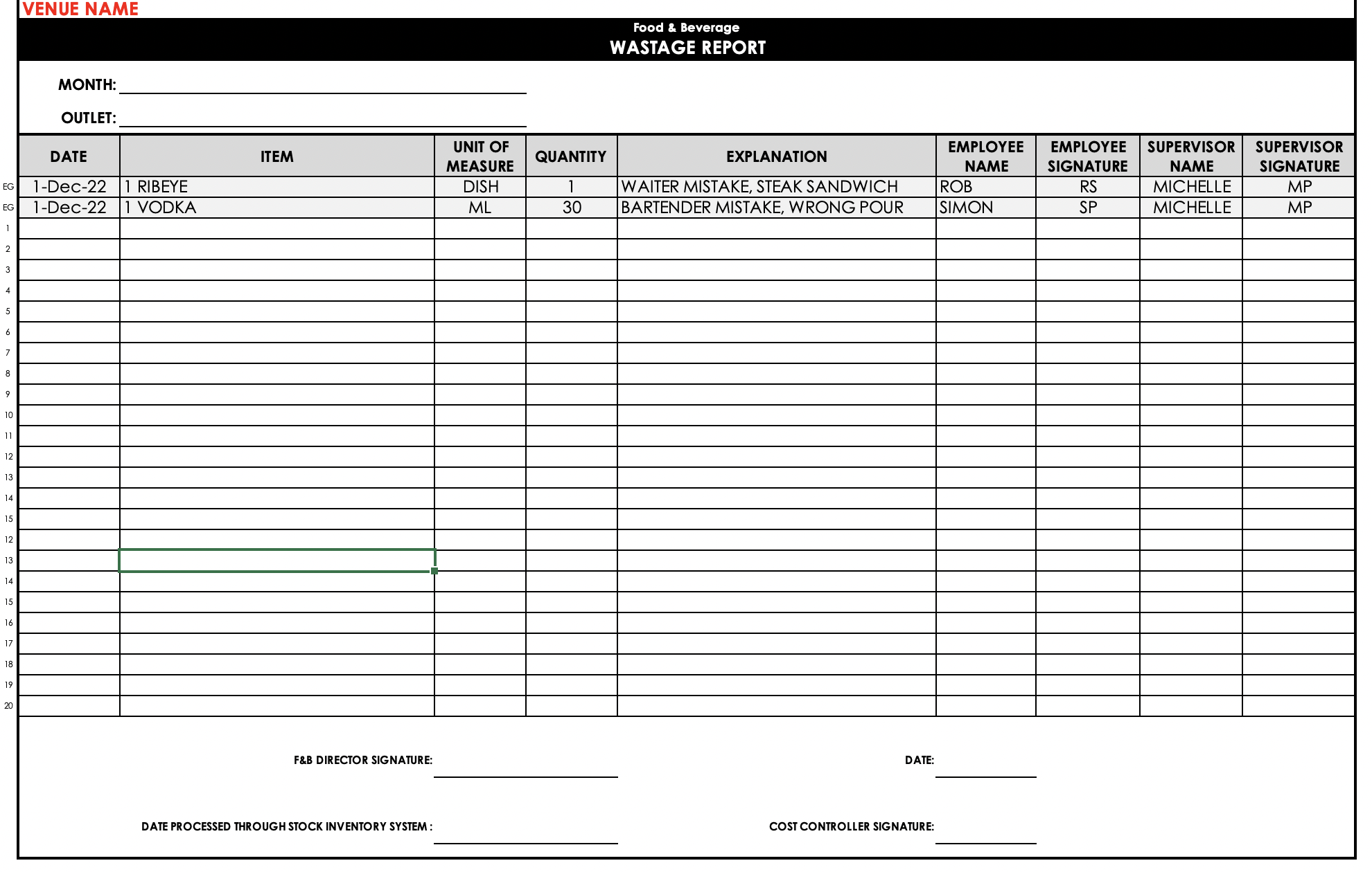 f-b-wastage-report-daily-record-form-eloquens