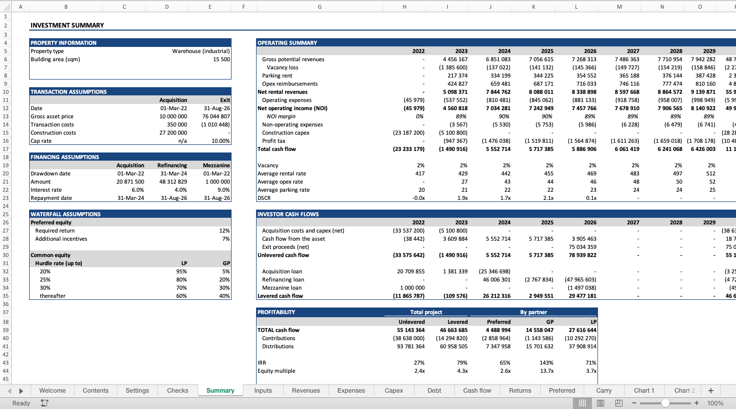 Warehouse Development Financial Model - Eloquens