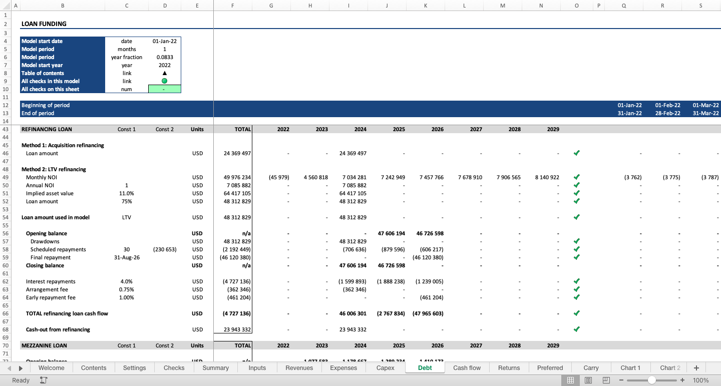 Warehouse Development Financial Model - Eloquens