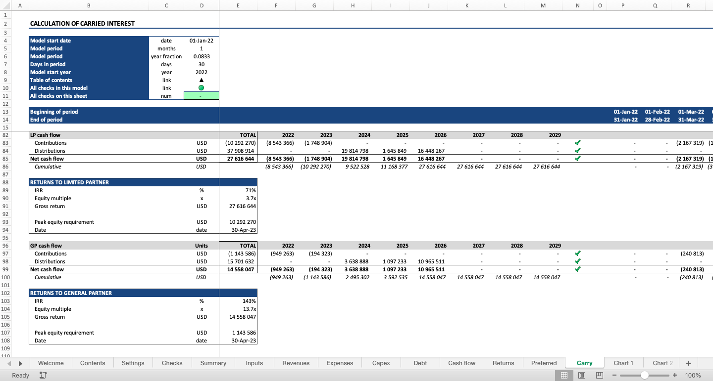 Warehouse Development Financial Model - Eloquens