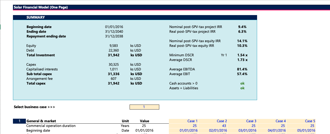 Solar PPA Financial Model Template - one page model - Eloquens