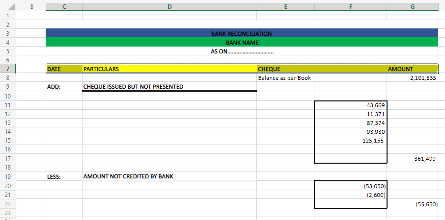 Bank Reconciliation Statement - Eloquens