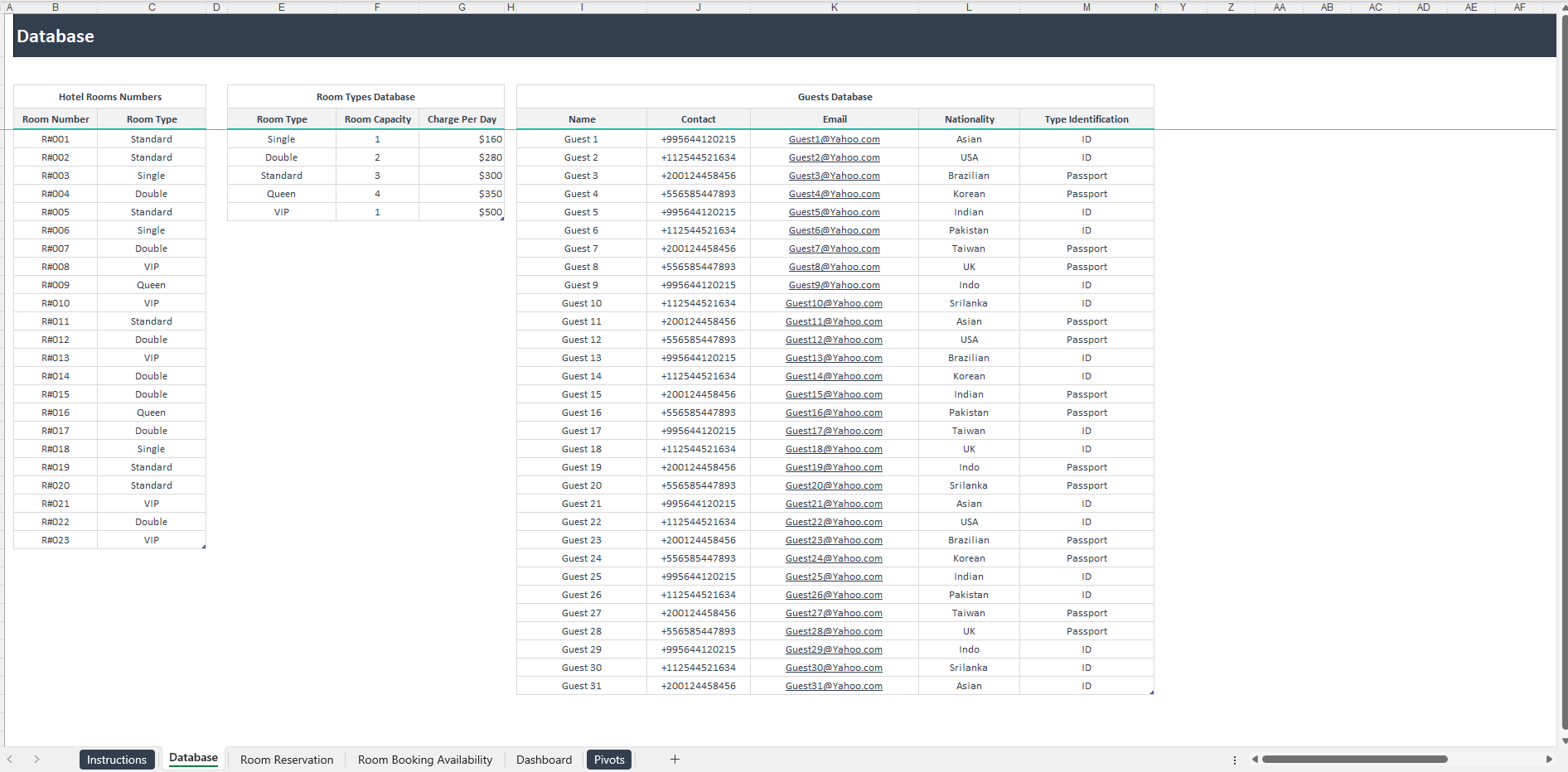 Hotel Reservation Excel Template and Dashboard - Eloquens