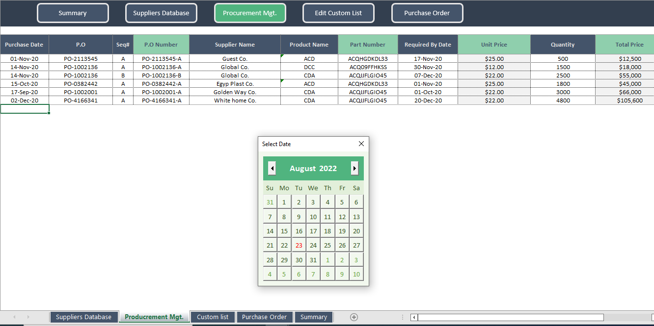 Procurement Management Excel Sheet and Dashboard - Eloquens