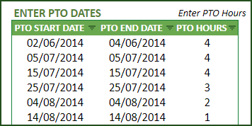 PTO Balance Calculator (Salaried) – Google Sheet Template - Eloquens
