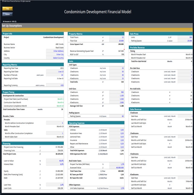Condominium Development - Dynamic 10 Year Financial Model - Eloquens