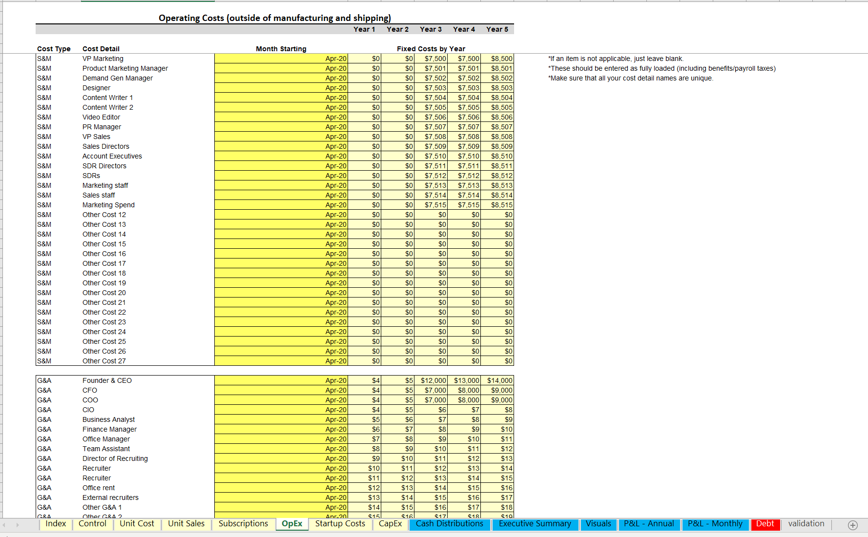 Product with a Subscription Addon Forecasting Model - Eloquens