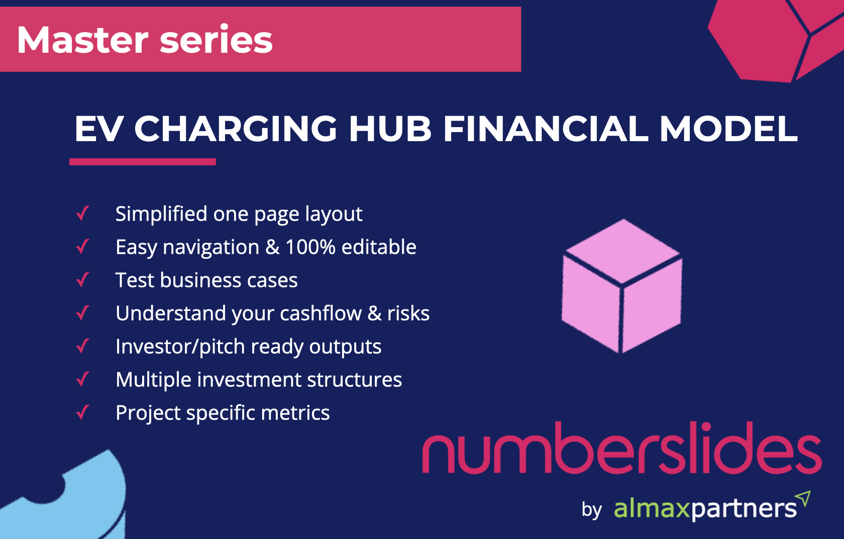 EV Charging Hub Financial Model Template - one page model - Eloquens