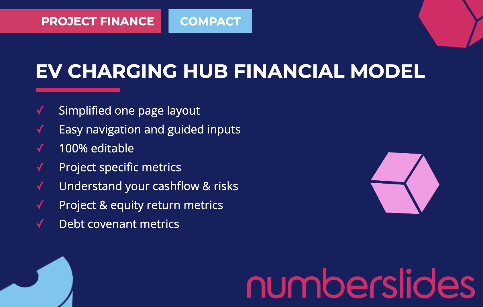 EV Charging Hub Financial Model Template - one page model - Eloquens