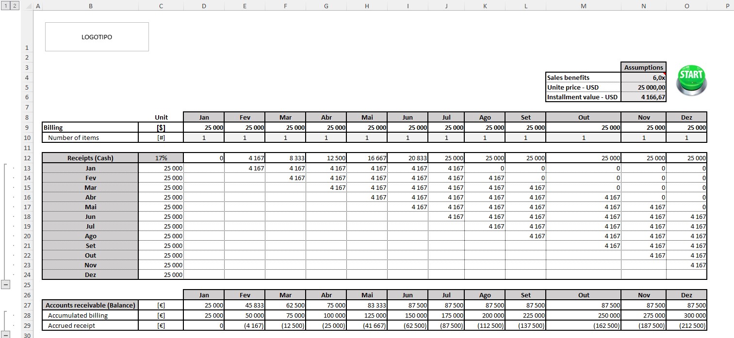 Valuation_Sheet_Complete_Synergy_LBO - Eloquens