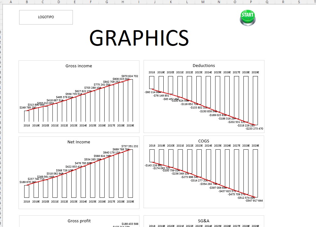 Valuation_Sheet_Complete_Synergy_LBO - Eloquens