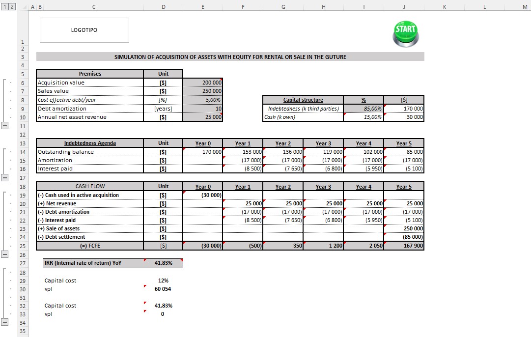Valuation_Sheet_Complete_Synergy_LBO - Eloquens