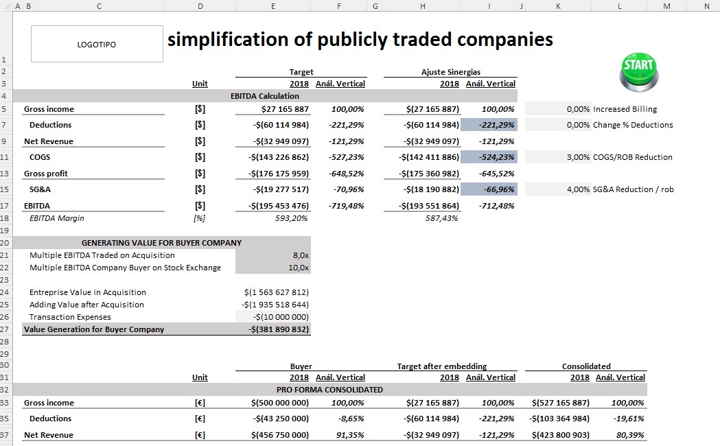 Valuation_Sheet_Complete_Synergy_LBO - Eloquens