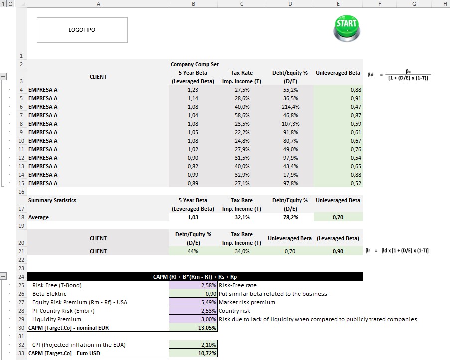 Valuation_Sheet_Complete_Synergy_LBO - Eloquens