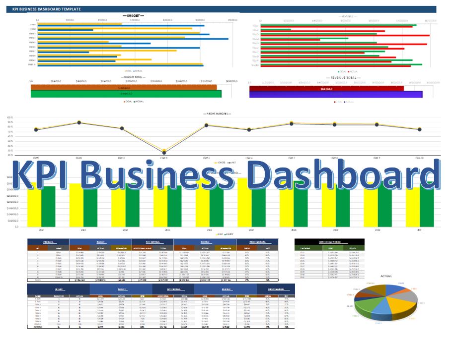 KPI Business Chart - Eloquens