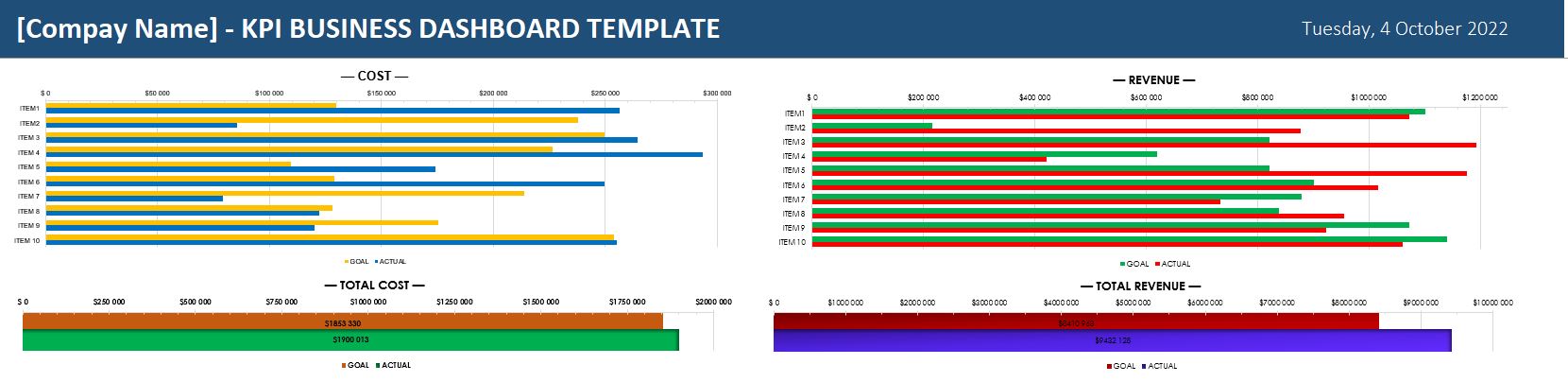 KPI Business Chart - Eloquens