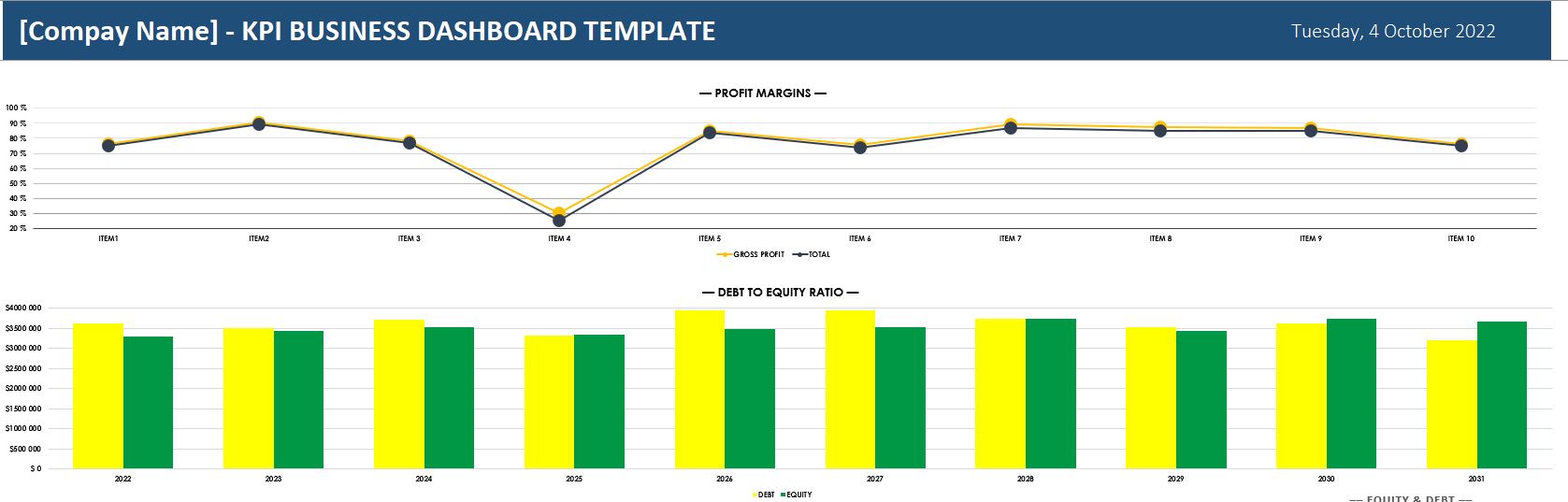 KPI Business Chart - Eloquens