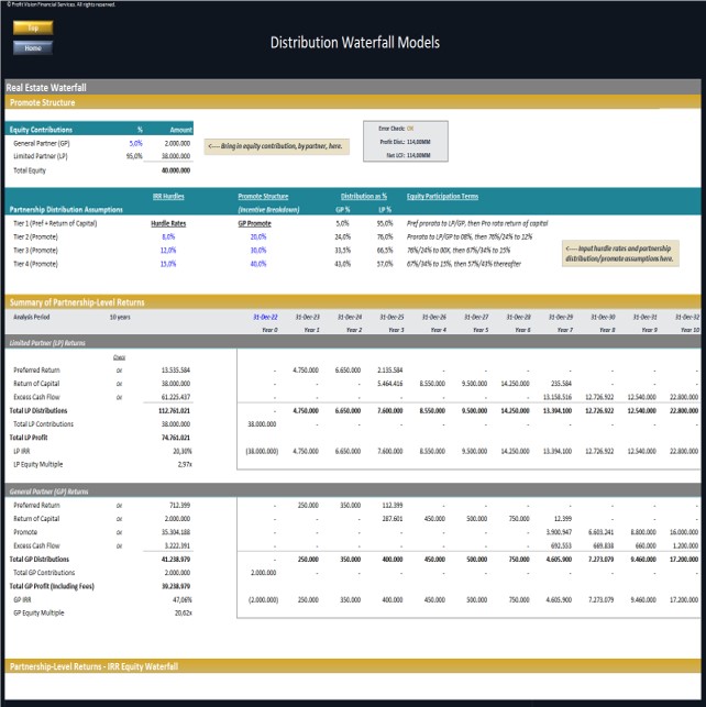 Distribution Waterfall Models - Private Equity, Venture Capital & Real ...