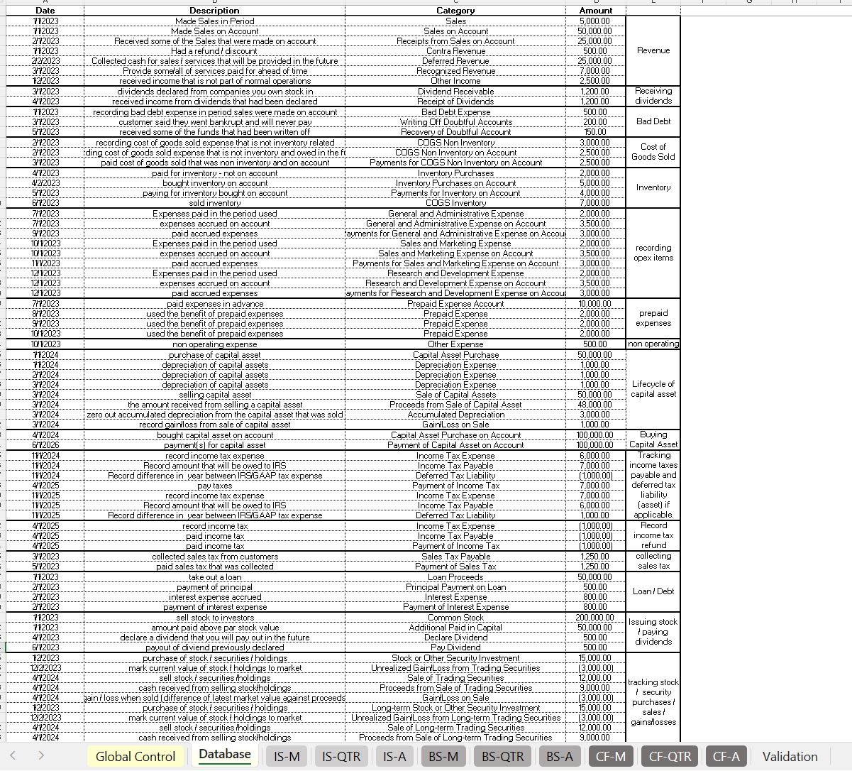 Create Your Own Financial Statements (Accrual or Cash Basis) - Eloquens