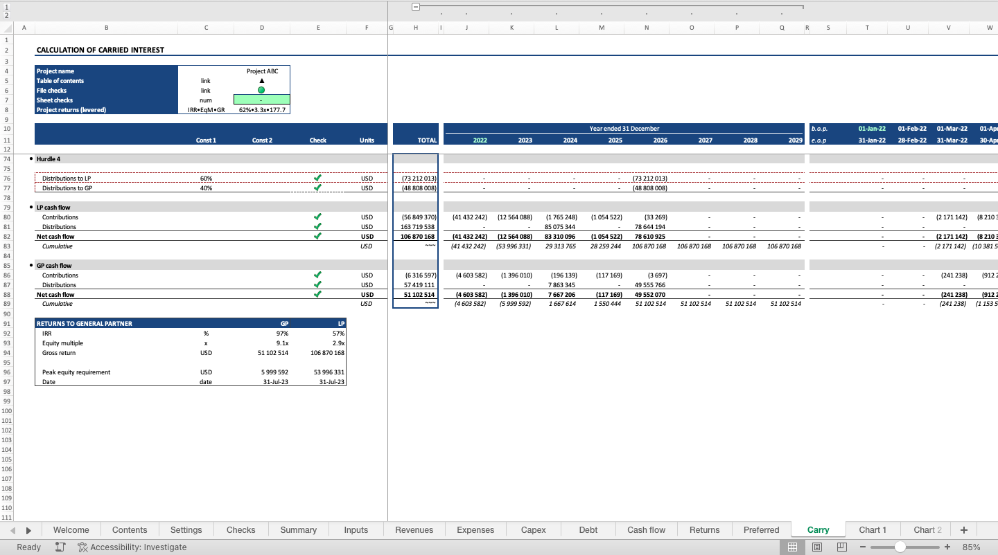 Retail Property Development Financial Model - Eloquens
