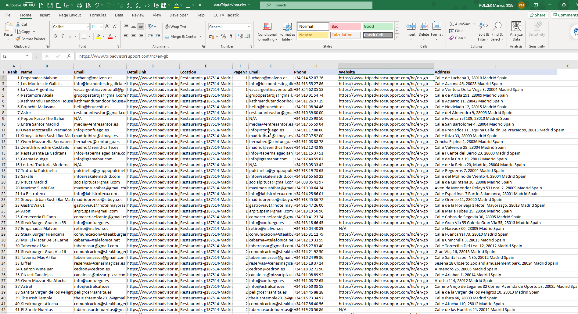 Restaurants Spain - Leads, Emails and Contact Information - 57k rows ...