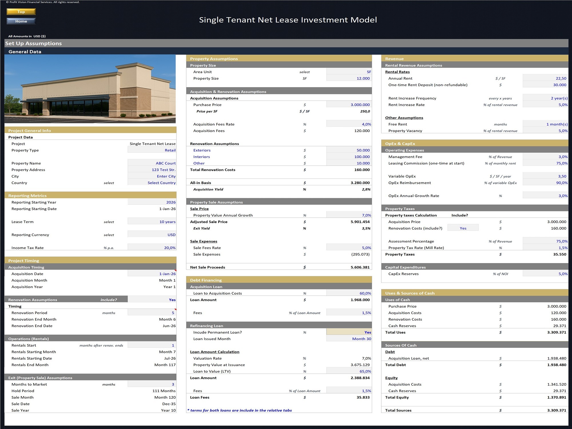 Single Tenant Net Lease (NNN) - Investment & Valuation Model - Eloquens
