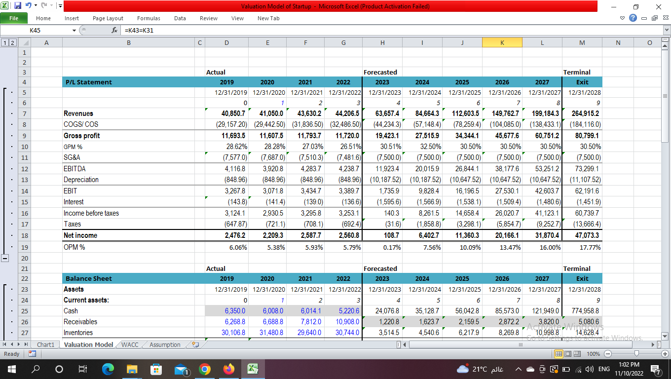 Discounted Cash Flow (DCF) Valuation Model by Excel for a Small ...