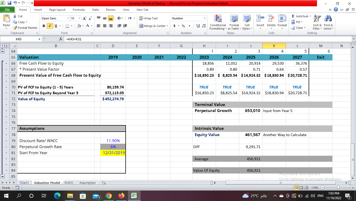 Discounted Cash Flow (DCF) Valuation Model by Excel for a Small ...