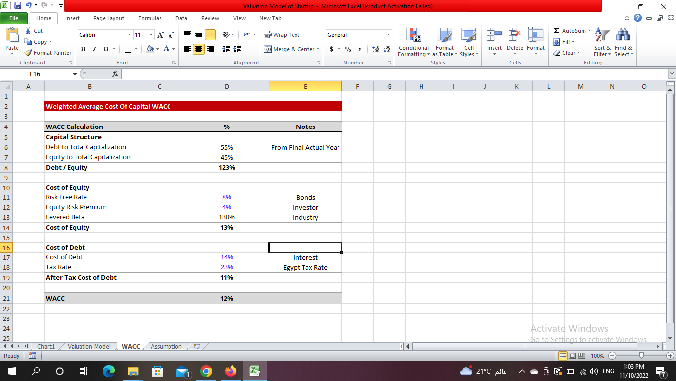 Discounted Cash Flow (DCF) Valuation Model by Excel for a Small ...