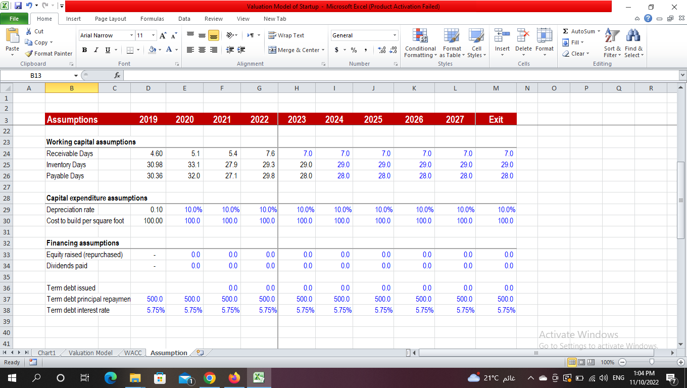 Discounted Cash Flow (DCF) Valuation Model by Excel for a Small ...