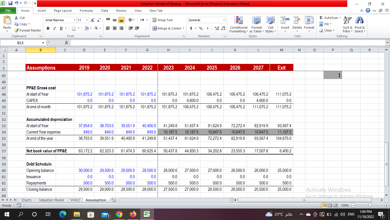 Discounted Cash Flow (DCF) Valuation Model by Excel for a Small ...