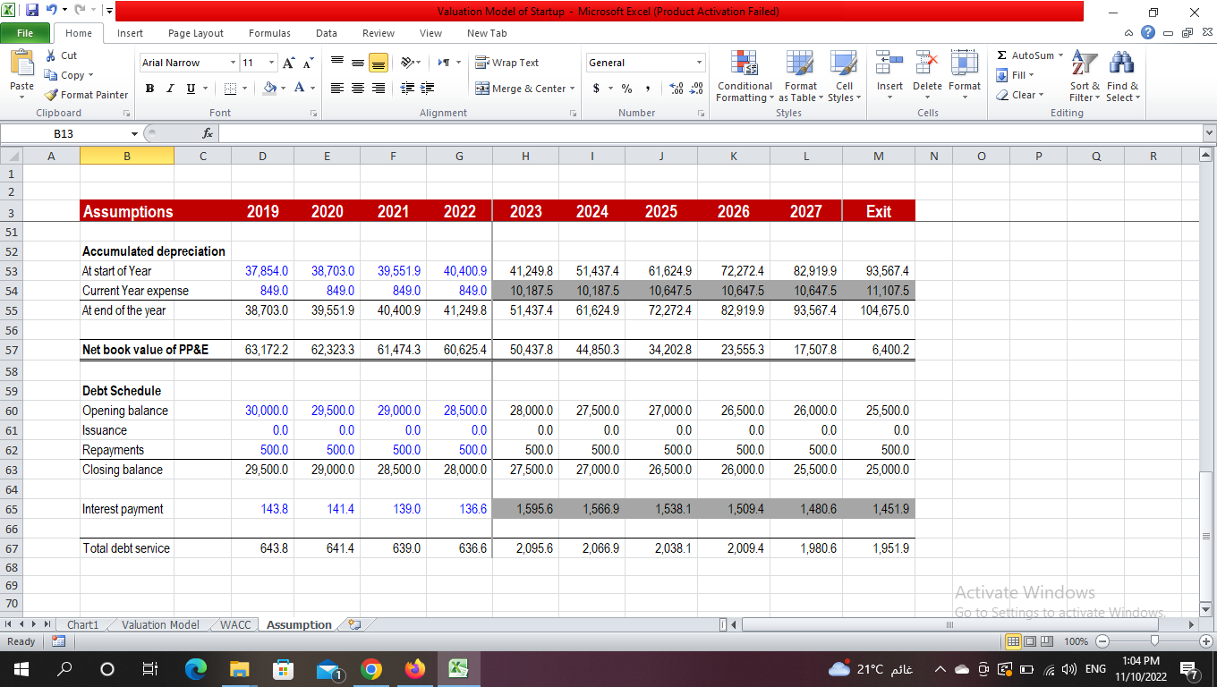 Discounted Cash Flow (DCF) Valuation Model by Excel for a Small ...