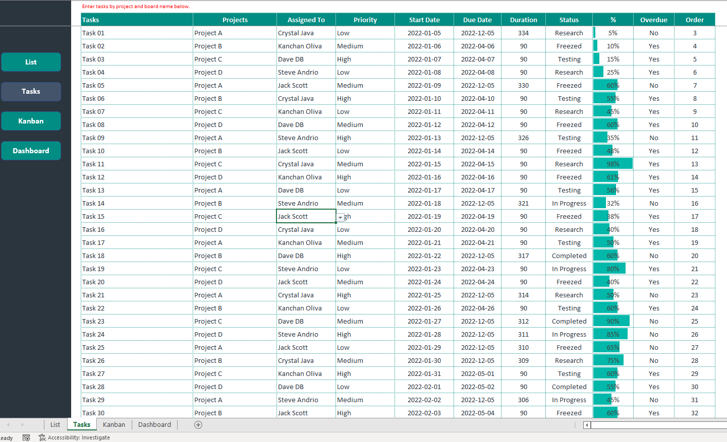 Kanban Excel Dashboard Template - Eloquens