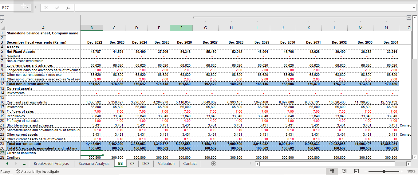 Cafe/Restaurant/Bar Financial Model Template - Eloquens