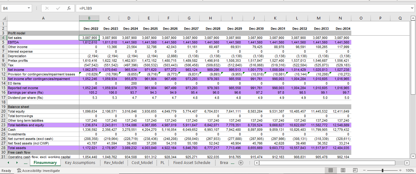 Cafe/Restaurant/Bar Financial Model Template - Eloquens
