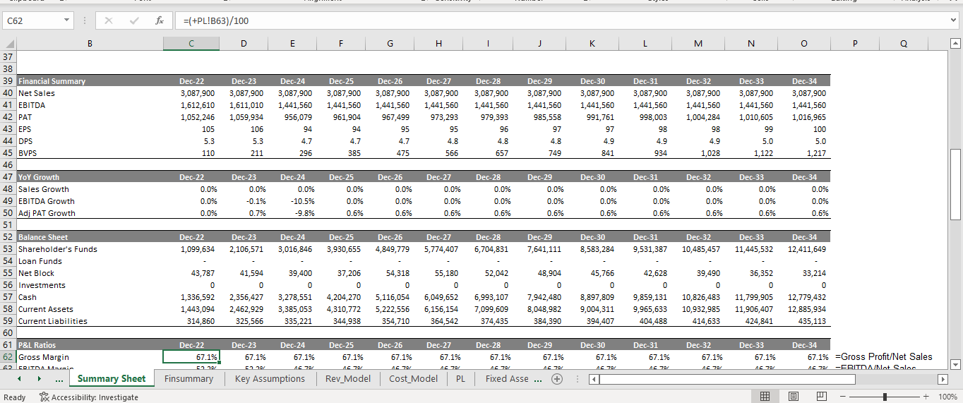 Cafe/Restaurant/Bar Financial Model Template - Eloquens