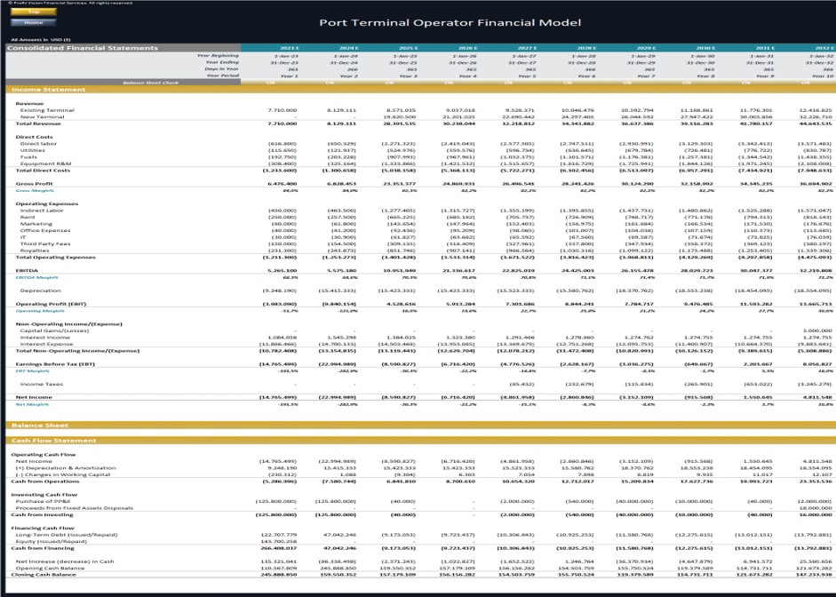Port Terminal Operator - Project Finance Model - Eloquens